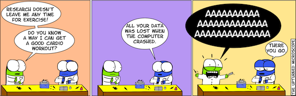 Academic Humour | INOMICS